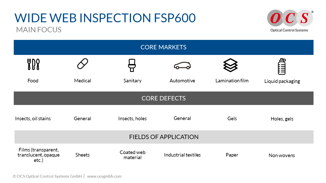 OCS Presents Product Solution To Reduce Scrap, Rework And Machine ...