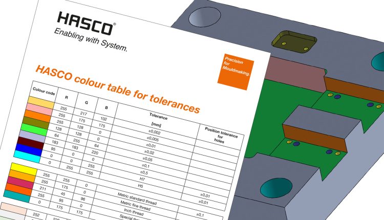 Standardised HASCO Colour Table For Tolerances In The 3D Model ...